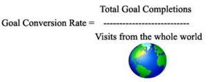 Calculate Ecommerce & Goal Conversion Rate in Google Analytics ...