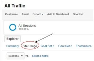 Google Analytics Pivot Table Tutorial - Optimize Smart