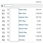 6 Data Drill-Downs for Increasing Ecommerce Products Sales via Google ...