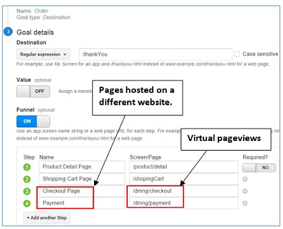 Google Analytics Virtual Pageviews Tutorial - Optimize Smart