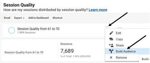 Understanding Session Quality data and report in Google Analytics