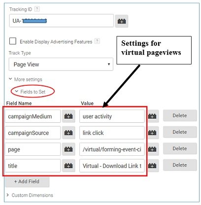 Tracking Virtual Pageviews in Google Tag Manager V2 – Complete Guide