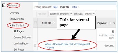 Tracking Virtual Pageviews in Google Tag Manager V2 – Complete Guide