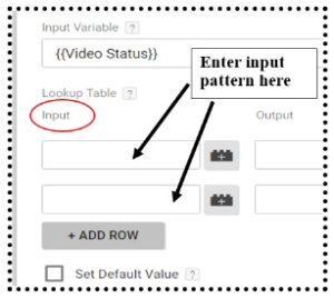 Understanding Lookup Table in Google Tag Manager - Optimize Smart
