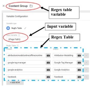GTM Regex Table Variable Explained - Optimize Smart
