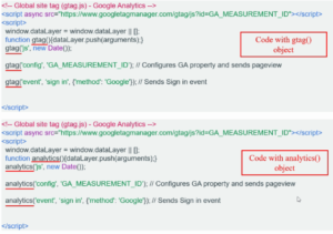 gtag.js - Global Site Tag in Google Analytics - Tutorial - Optimize Smart