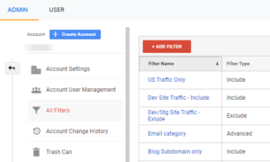 Google Analytics Notifications and Alerts Guide - Optimize Smart