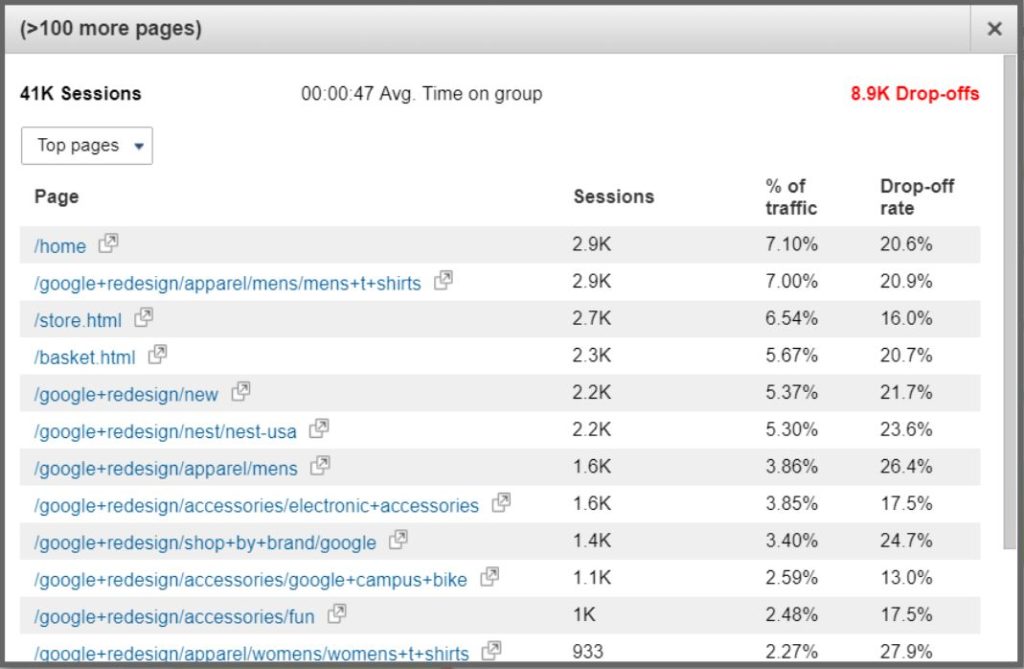 How to use the Google Analytics Users Flow Report - Optimize Smart