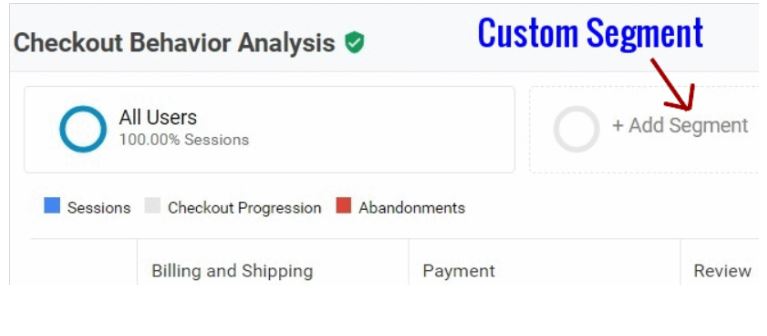 How to use Checkout Behavior Analysis Report in Google Analytics - Optimize Smart