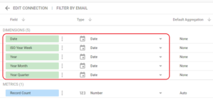 Looker Studio Date Format and Time Explained - Optimize Smart