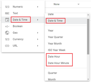 Looker Studio Date Format and Time Explained - Optimize Smart