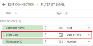Looker Studio Date Format and Time Explained - Optimize Smart