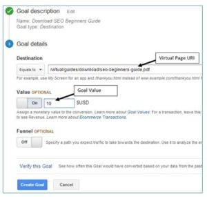 Google Analytics Virtual Pageviews Tutorial - Optimize Smart