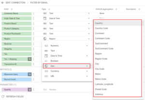 Google Data Studio Geo Map - Latitude Longitude - Optimize Smart