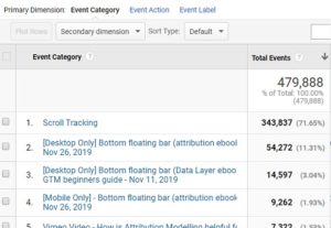 Google Analytics Event Tracking Tutorial - Optimize Smart