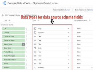 Guide to Data Types in Google Data Studio - Optimize Smart
