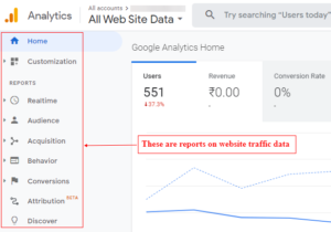Google Tag Manager vs Google Analytics - Key differences - Optimize Smart