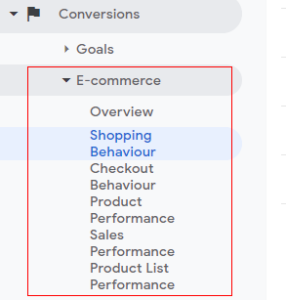 Google Analytics Ecommerce Tracking Tutorial - Optimize Smart