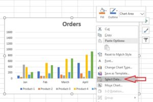 What type of chart to use to compare data in Excel - Optimize Smart