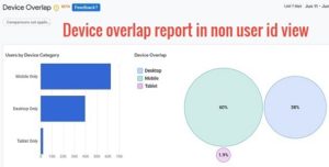 Google Analytics Cross Device Tracking Reports (without login ...