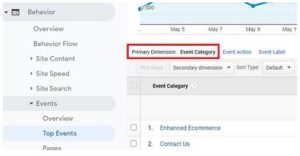 Google Analytics Event Tracking Tutorial - Optimize Smart