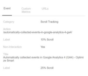 Google Analytics Event Tracking Tutorial - Optimize Smart