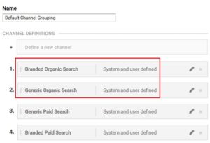 Google Analytics 4 Channels, Source and Medium explained