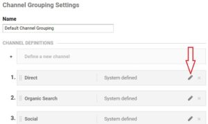 Google Analytics 4 Channels, Source and Medium explained