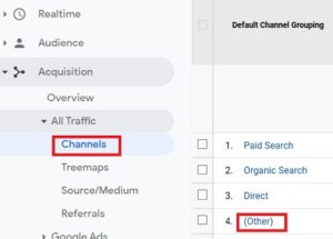 Google Analytics 4 Channels, Source and Medium explained