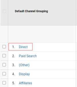What is direct traffic in Google Analytics & why is it so high ...
