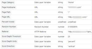 Google Tag Manager Variables and Triggers Tutorial - Optimize Smart