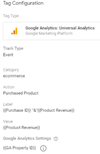 Ecommerce Tracking Google Tag Manager (GTM) - Tutorial - Optimize Smart