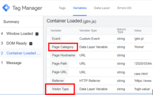GTM Data Layer Tutorial with Examples - Optimize Smart