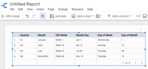 Google Data Studio Date Format and Time Explained - Optimize Smart