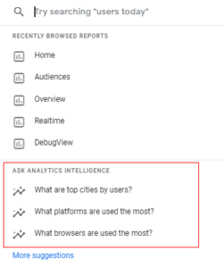 Understanding Automated Insights in Google Analytics 4 (GA4) - Optimize Smart
