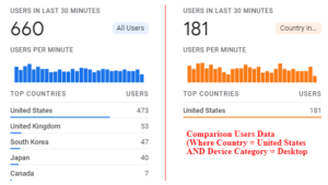 How to build comparisons (advanced segments) in Google Analytics 4 (GA4) - Optimize Smart