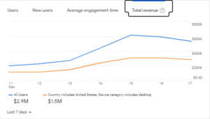 How to build comparisons (advanced segments) in Google Analytics 4 (GA4) - Optimize Smart