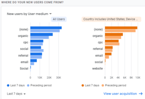 How to build comparisons (advanced segments) in Google Analytics 4 (GA4 ...