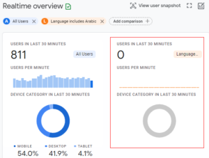How to build comparisons (advanced segments) in Google Analytics 4 (GA4) - Optimize Smart