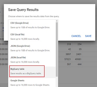 Connect and transfer data from Google Sheets to BigQuery - Optimize Smart