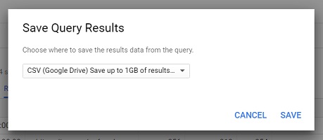 Connect and transfer data from Google Sheets to BigQuery - Optimize Smart