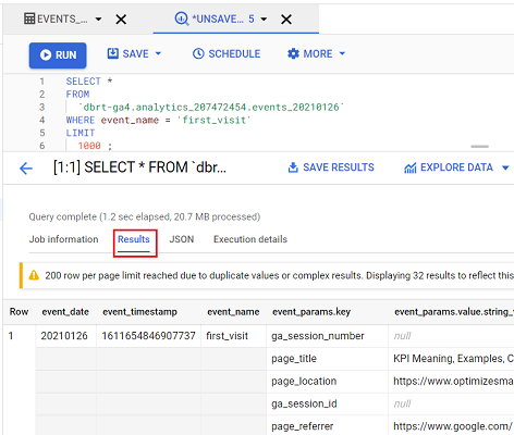 How to query Google Analytics data in BigQuery - Optimize Smart