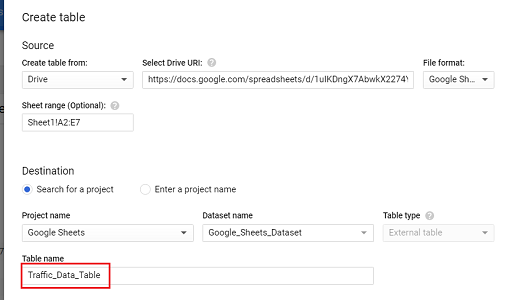 Connect and transfer data from Google Sheets to BigQuery - Optimize Smart