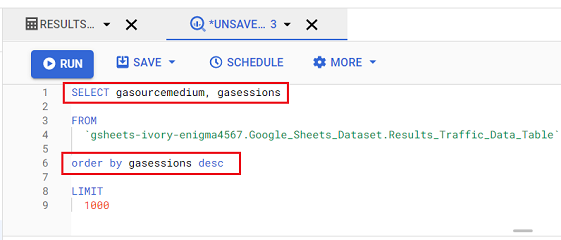 How to query Google Analytics data in BigQuery - Optimize Smart