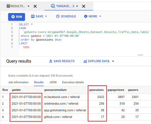 How to query Google Analytics data in BigQuery - Optimize Smart