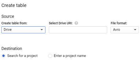 Connect and transfer data from Google Sheets to BigQuery - Optimize Smart
