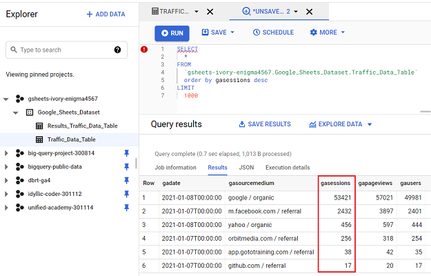How to query Google Analytics data in BigQuery - Optimize Smart
