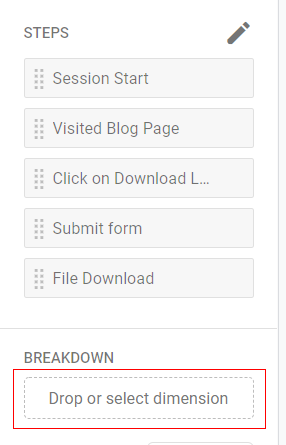 How to use the Funnel Exploration Report in GA4 (Google Analytics 4 ...