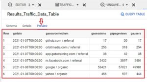 Connect and transfer data from Google Sheets to BigQuery - Optimize Smart