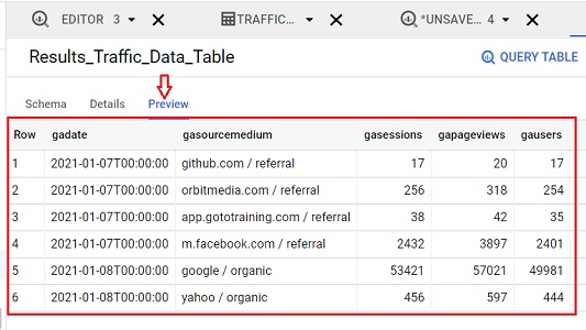 Connect and transfer data from Google Sheets to BigQuery - Optimize Smart